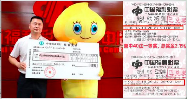 Menang Lotre Pria di Cina Rela Gunakan Kostum Badut Agar Tidak Kenali ...